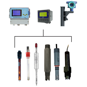 PH ORP Analyzer - Dongrun Instrument