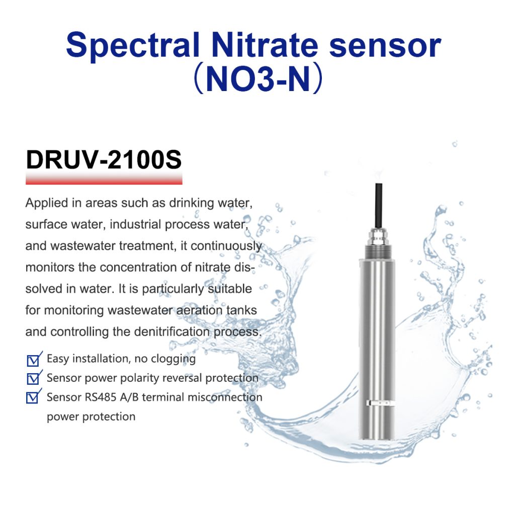 Spectral Nitrate sensor （NO3-N） - Dongrun Instrument
