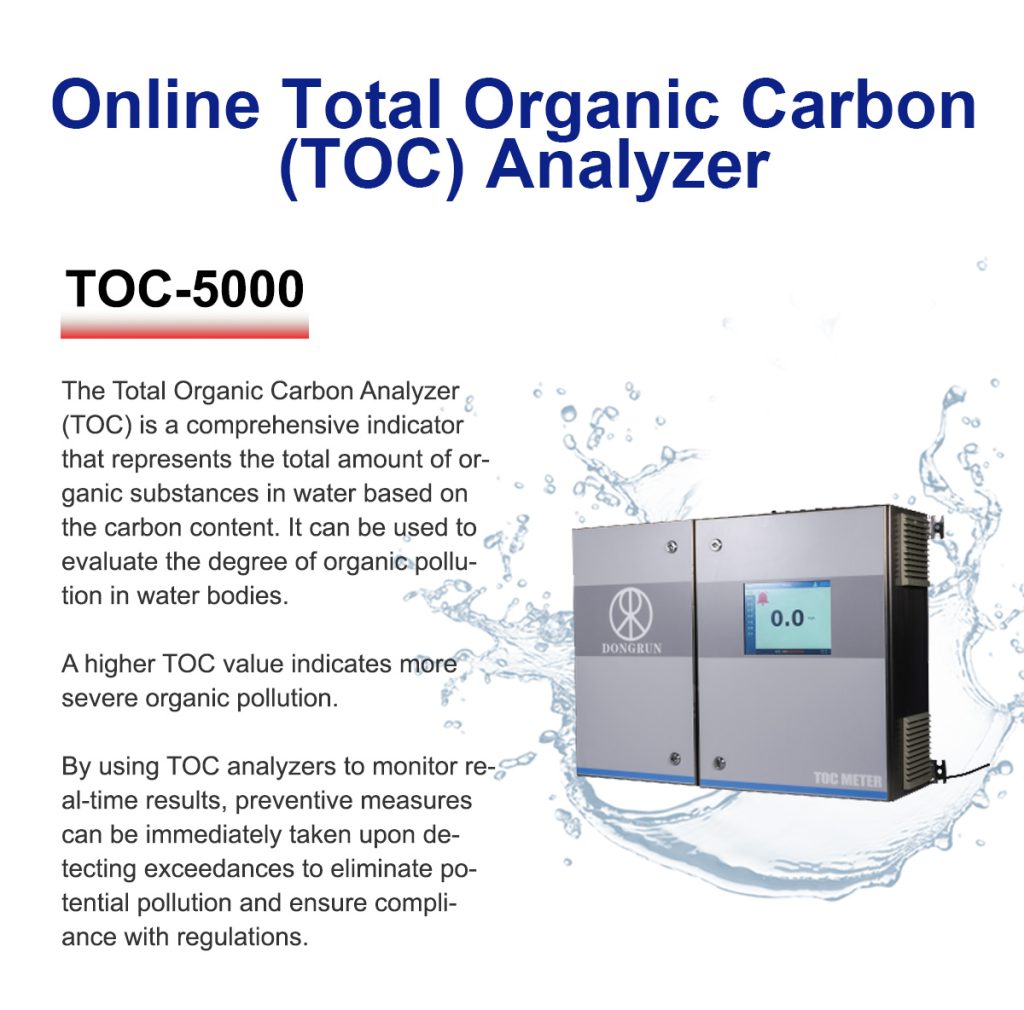 Online TOC analyzer - Dongrun Instrument