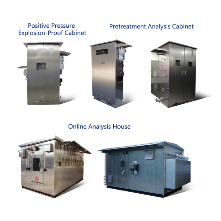 Online Analysis House - Dongrun Instrument
